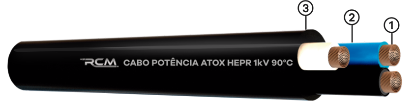 Cabo Potência HEPR Atox Multipolar 0,6/1kV 90ºC | RCM Cabos Elétricos