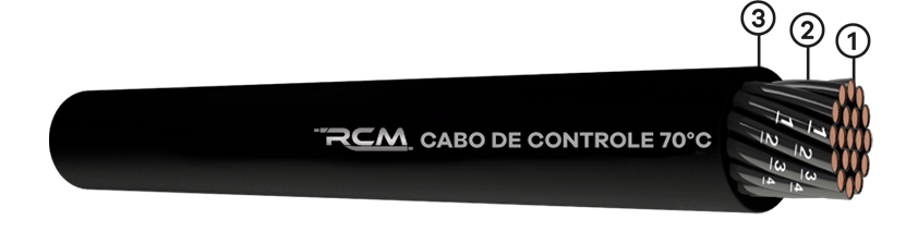 Cabo de controle 70ºC | RCM Cabos Elétricos